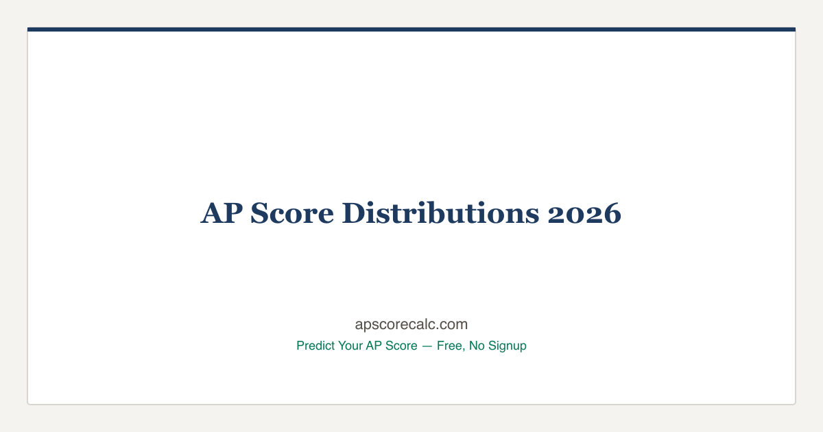 AP Score Distributions 2026 — Pass Rates for 35 AP Exams